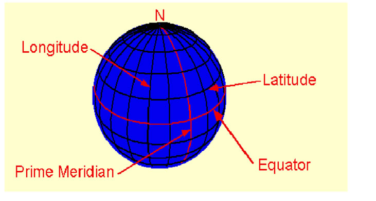 Globe Latitude And Longitude CBSE Geography Class 6 Chapter Wise Solved Q A globe-latitude-and-longitude-cbse-geography-class-6-chapter-wise-solved-q-a