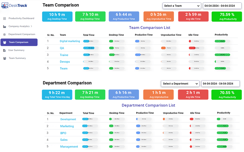 Boost Accountability with Screenshot Monitoring: How It Works ...